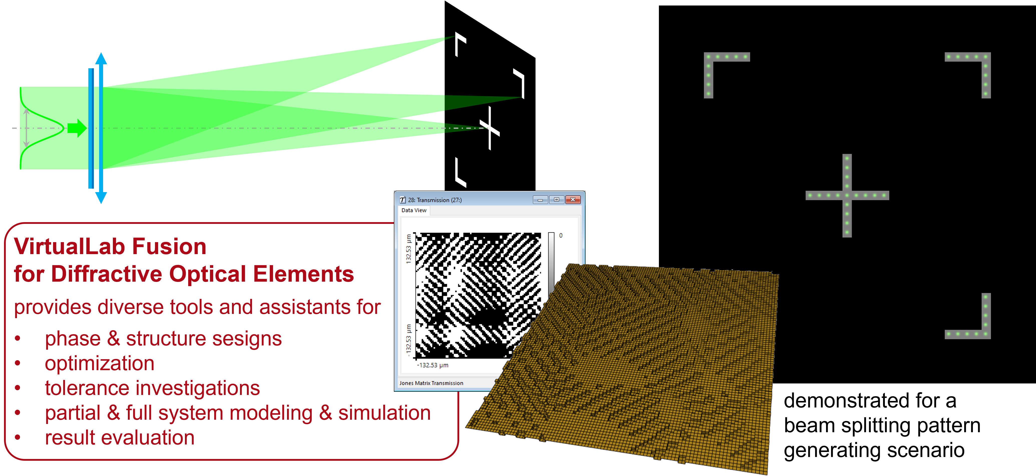 Design of Diffractive Beam Splitters for Generating a 2D
